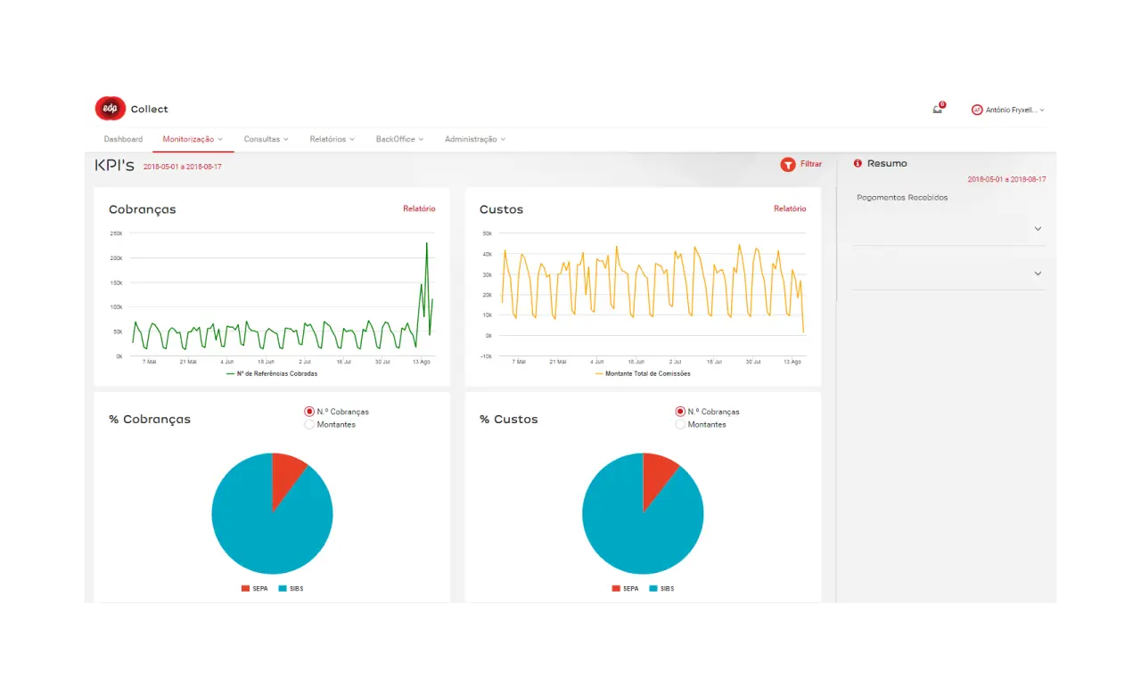 EDP Modernizes Payment System | OutSystems