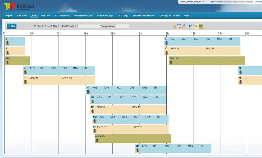 Flight Dispatch Control Center at TAP | OutSystems