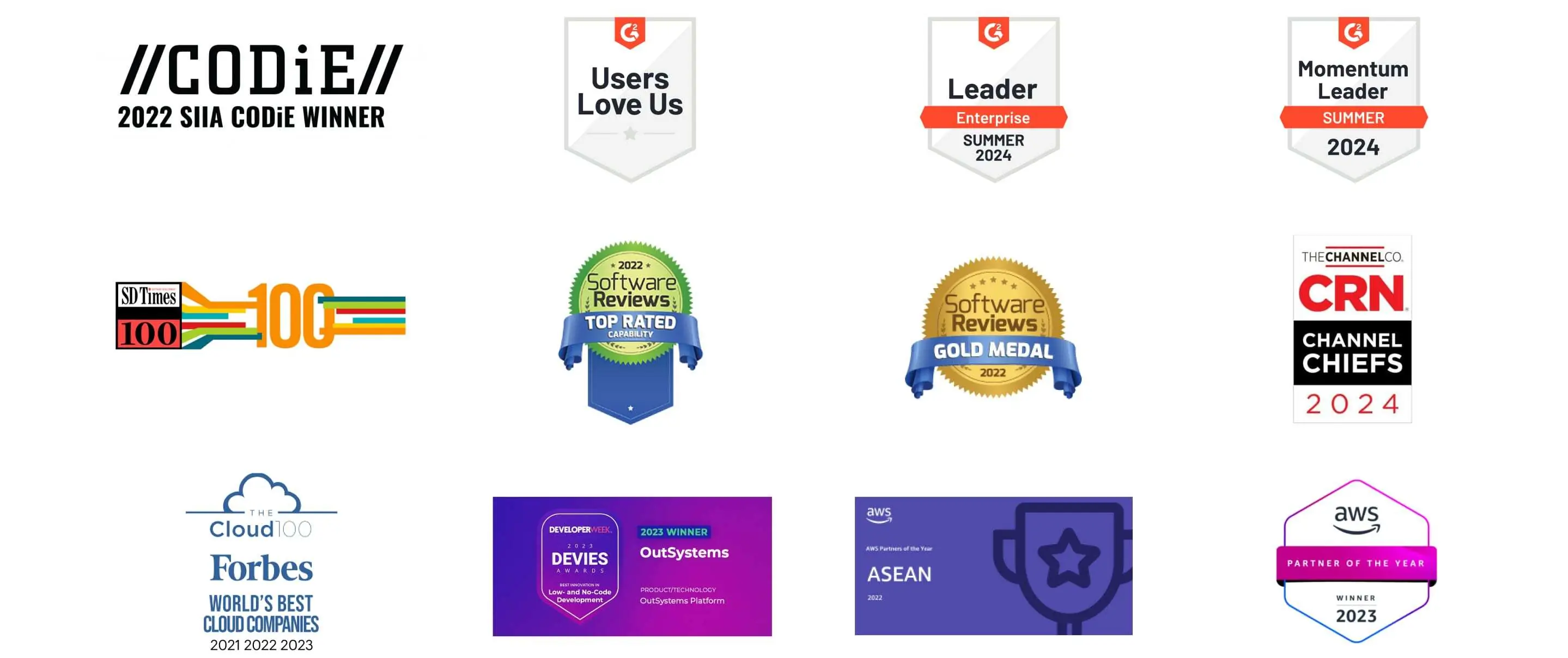 About OutSystems: Powering Innovation with Low-Code | OutSystems