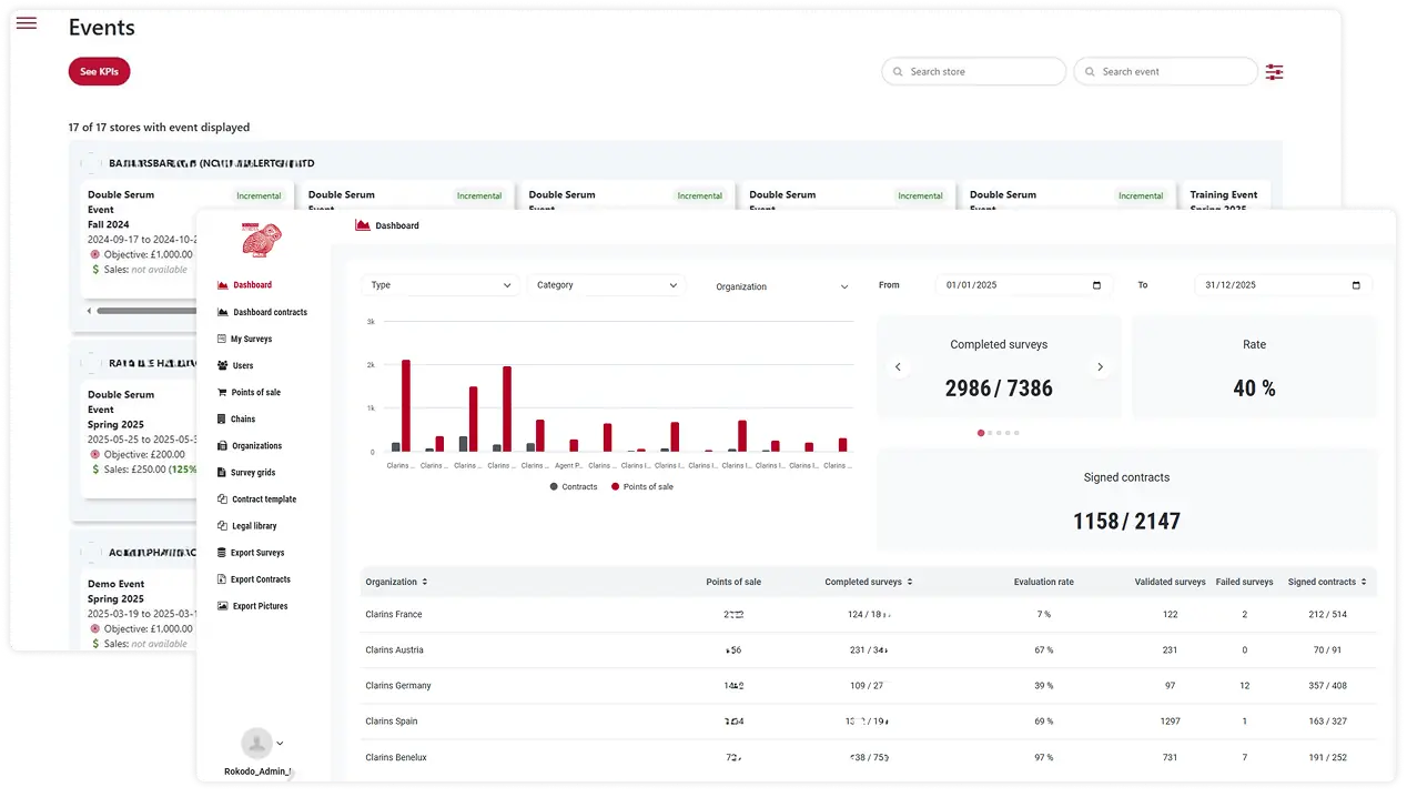 Clarins Boosts Global Operations with Low-Code | OutSystems