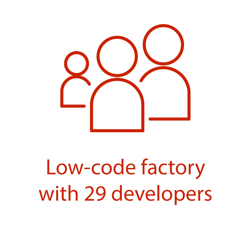 Liberty Insurance Achieves 274% Policy Growth With Suite of Low-Code Applications | OutSystems