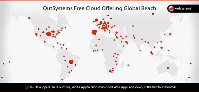 Developers Empowered by OutSystems Cloud Offering | OutSystems