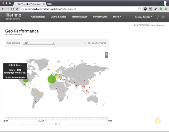 Extending Ui With Html Javascript And Css Outsystems