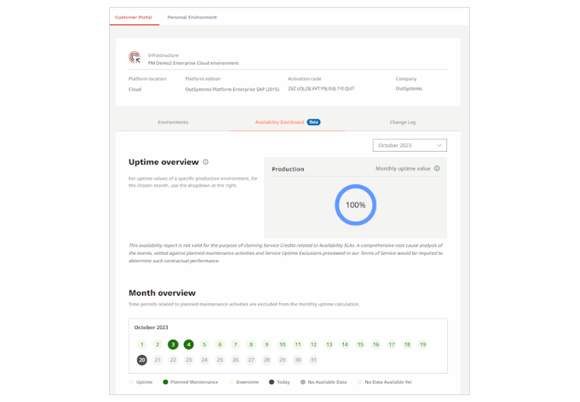 Stability & Reliability for High-Performance Apps | OutSystems