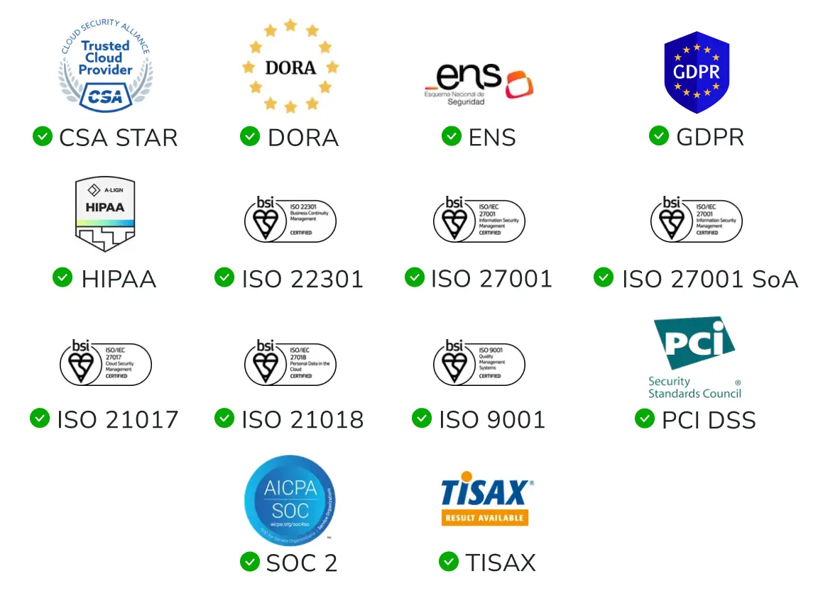 Security Certifications, Governance and Compliance | OutSystems