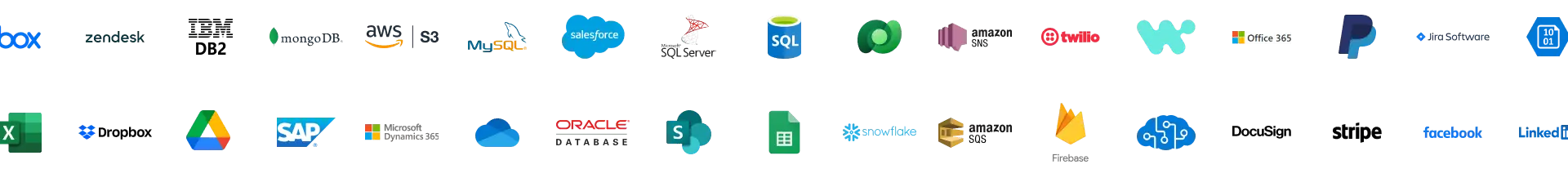 Application Development: Fast, Right and for the Future | OutSystems