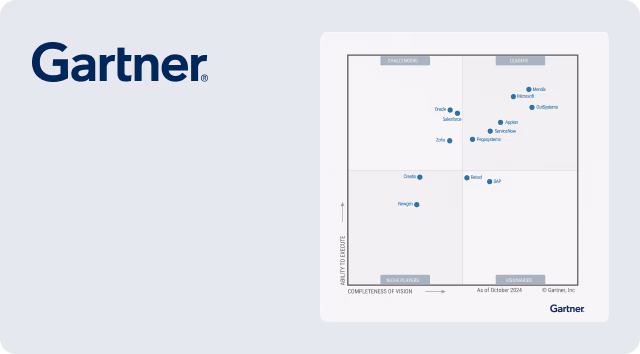 Low Code Development Meets AI Innovation | OutSystems