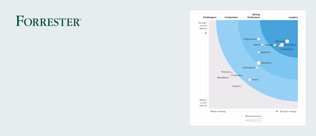 Leading AI-Powered Low Code Platform | OutSystems
