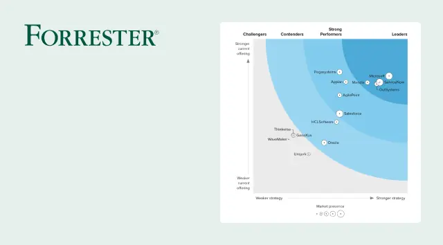 Leading AI-Powered Low Code Platform | OutSystems