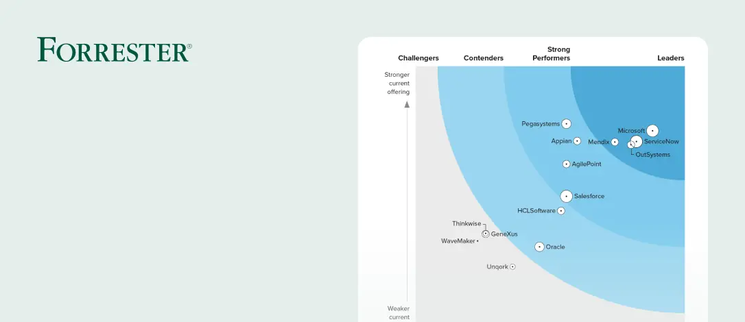 Leading AI-Powered Low Code Platform | OutSystems