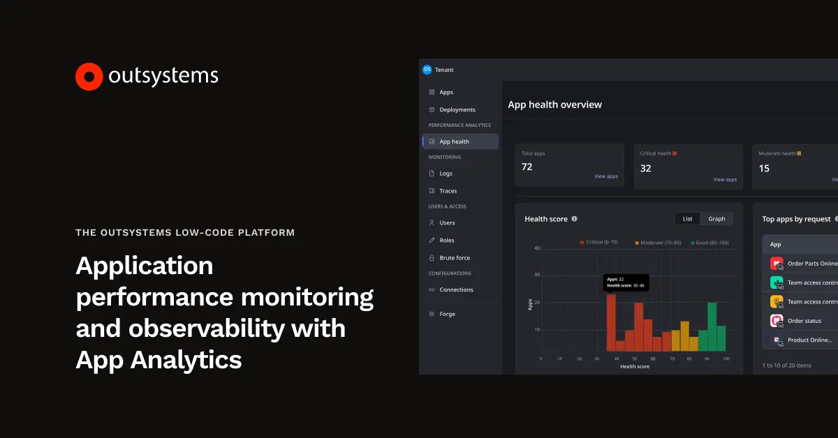 Proactive APM with App Analytics | OutSystems