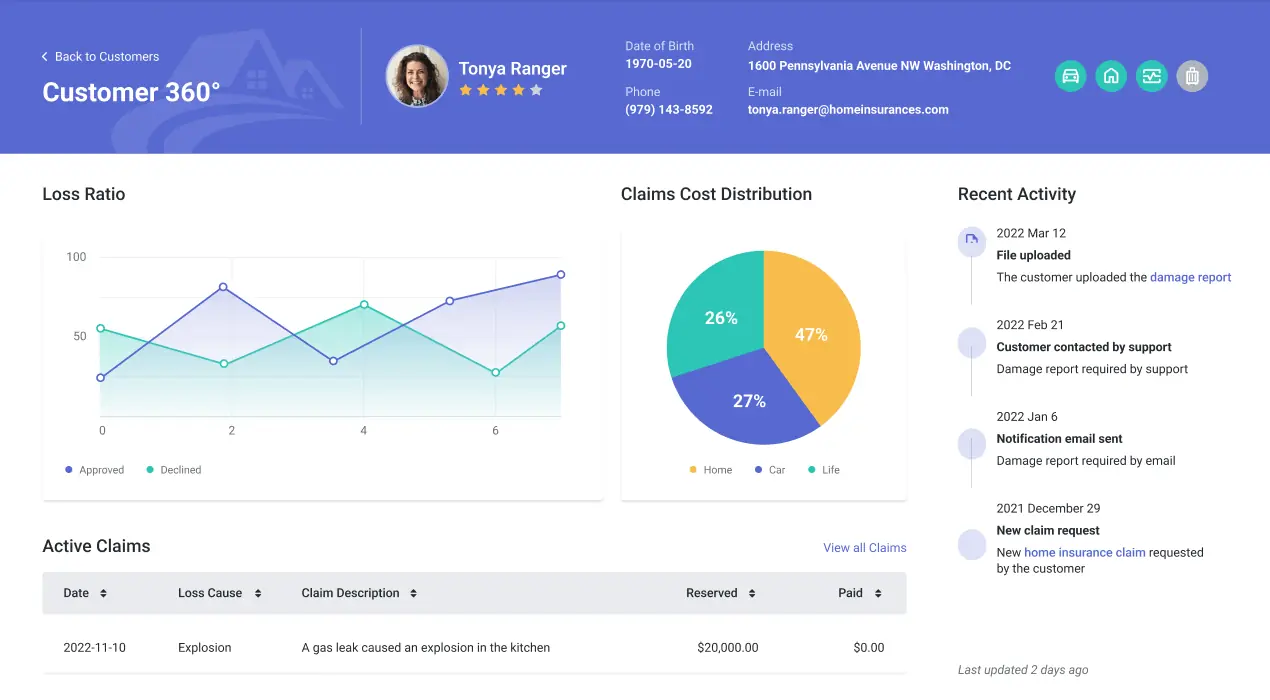 The Low Code Web App Builder For Fast Development Outsystems