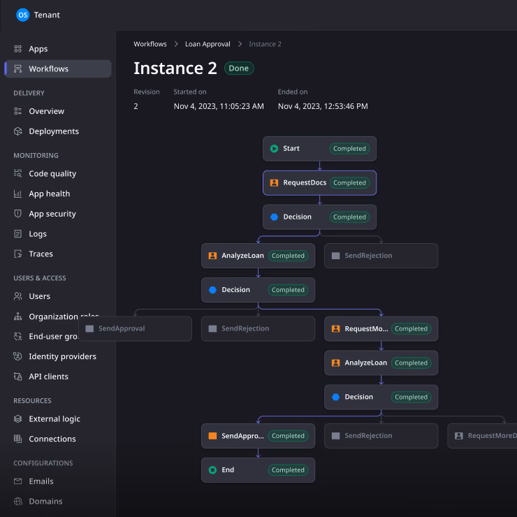 What is Workflow Automation? Examples, Benefits, and Tools