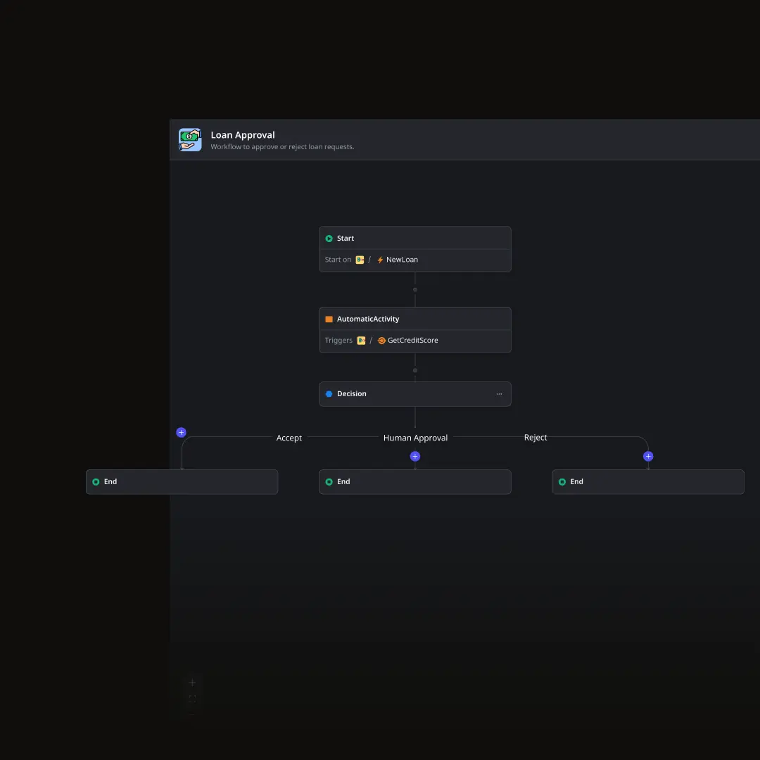 Unlock Workflow Automation with OutSystems | OutSystems