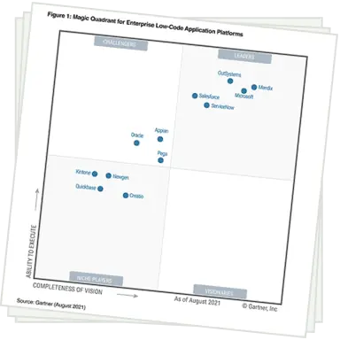 High-Performance Low-Code for App Development | OutSystems