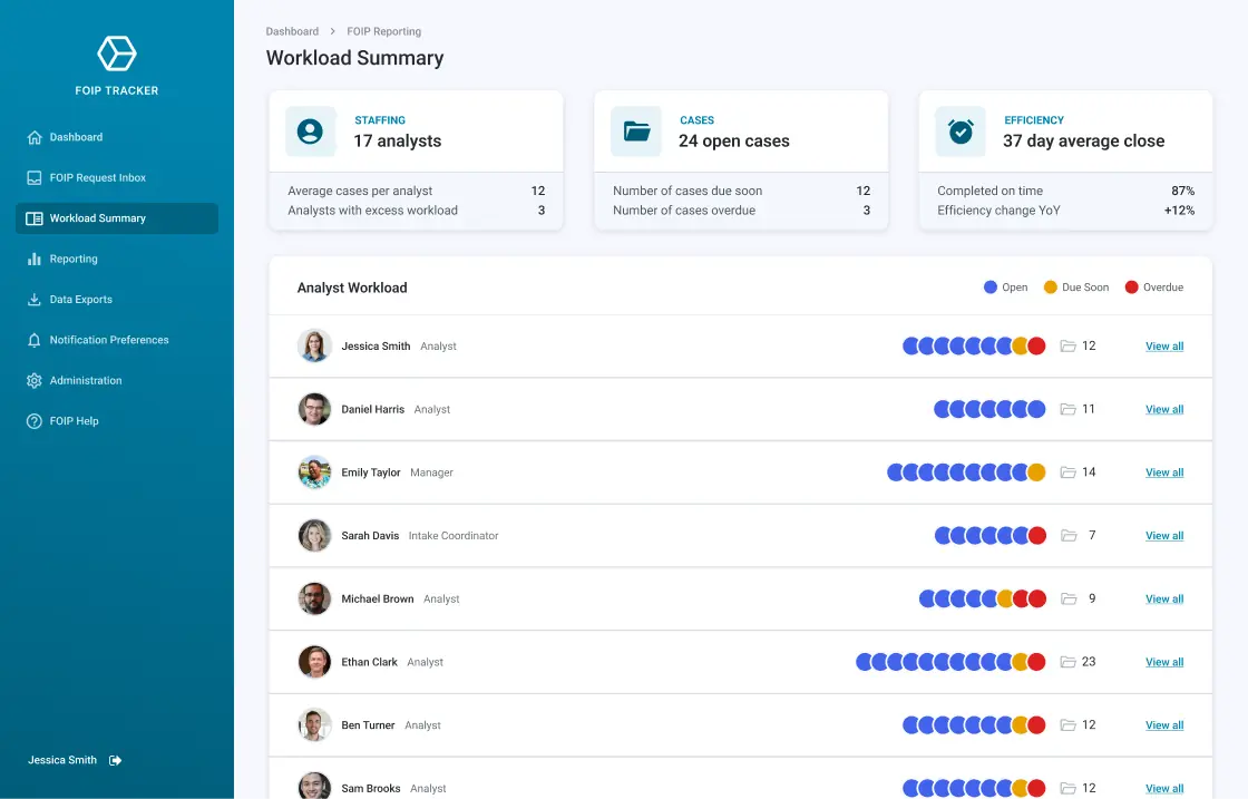 FOIP Case Management Application by Accelerated Focus | OutSystems