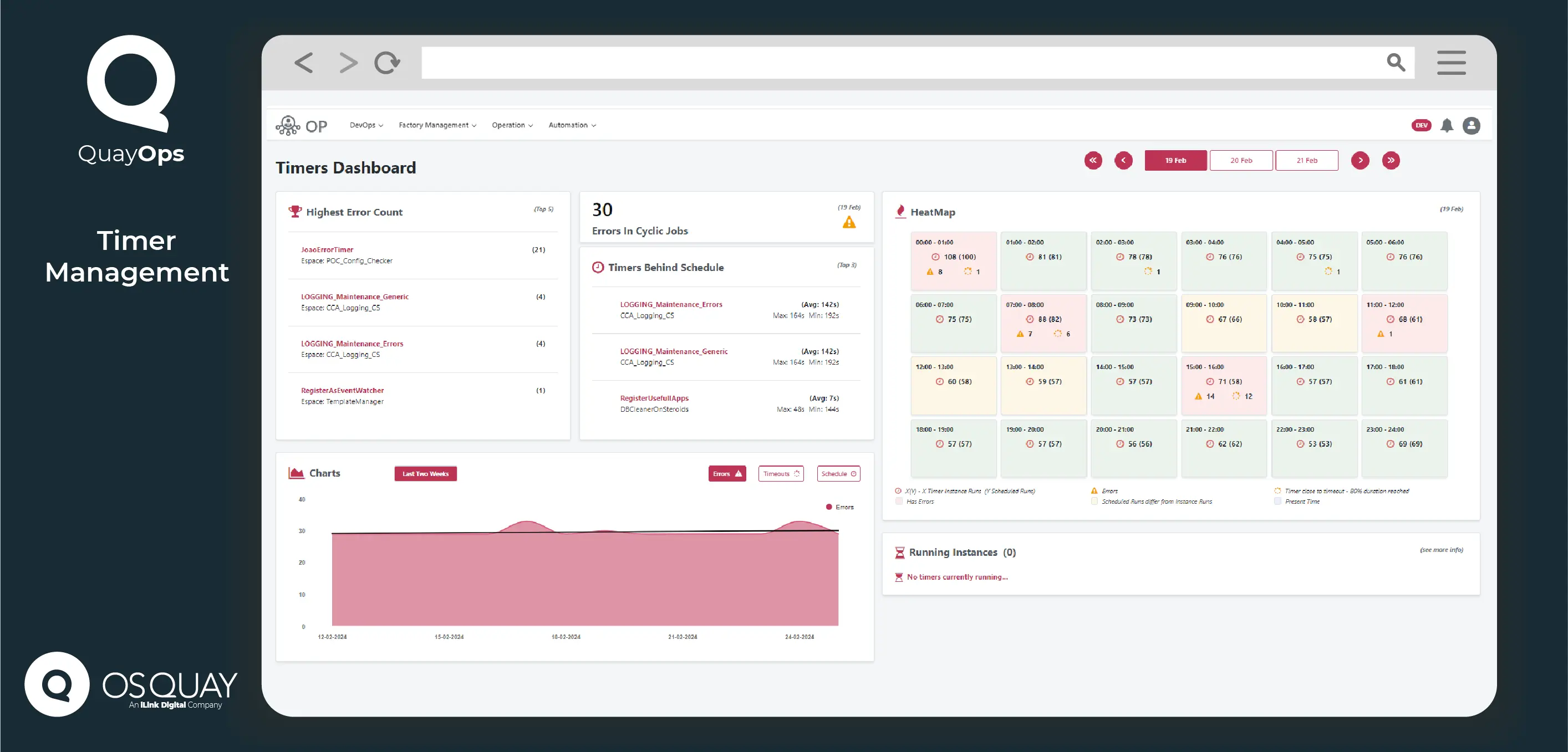 QuayOps – OutSystems Operations by OSQuay+Ultrasist | OutSystems