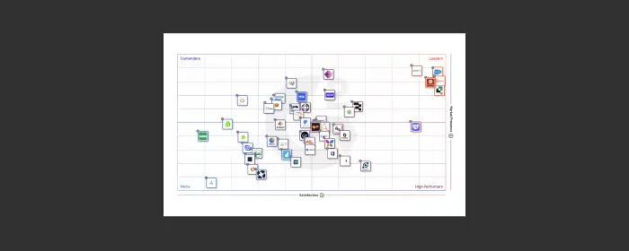 MABS 11の一般提供を開始 | OutSystems
