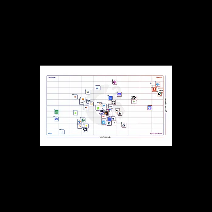 Why OutSystems? Apps That Make a Difference | OutSystems