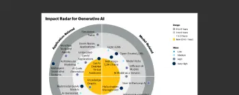 OutSystems Shares its Generative AI Roadmap | OutSystems