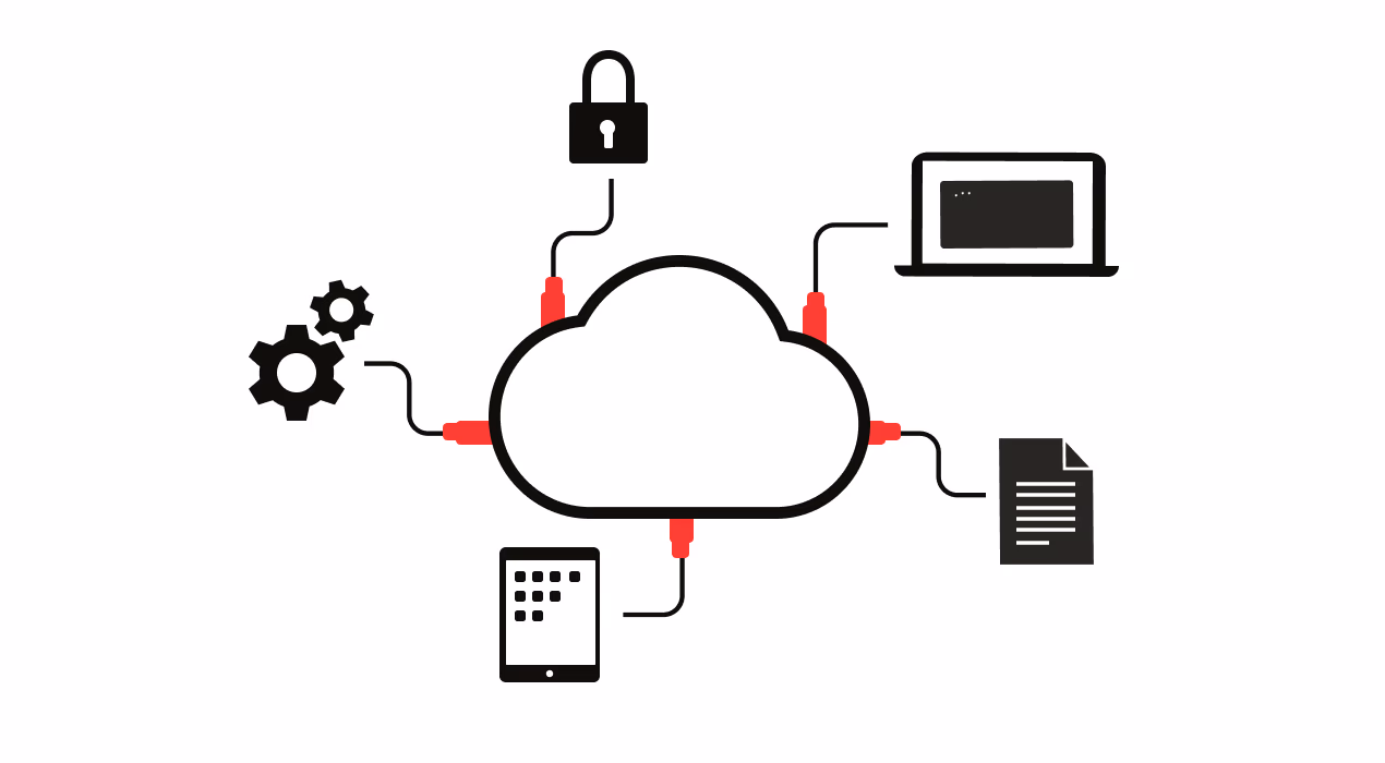 Cloud App Development: Uncovering Basics and Best Practices