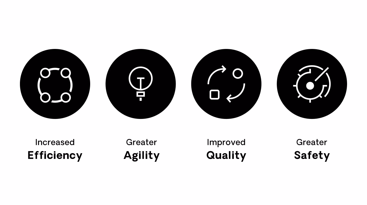 What is Intelligent Automation? Principles and Benefits