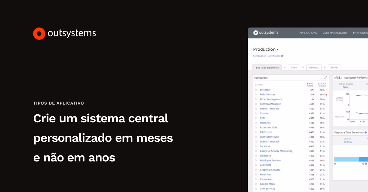 Crie sistemas centrais personalizados | OutSystems