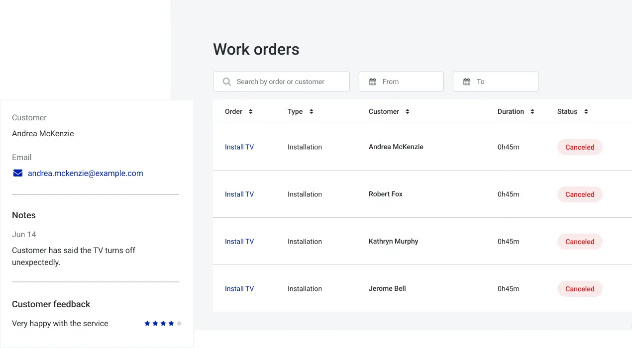 Internal Business Apps Solutions | OutSystems