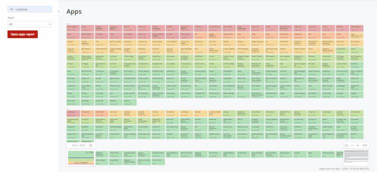Auto Classification The New Panoz Abruzzi Has Yet To Receive A