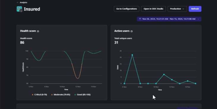 Introducing ODC App Analytics Stream | OutSystems