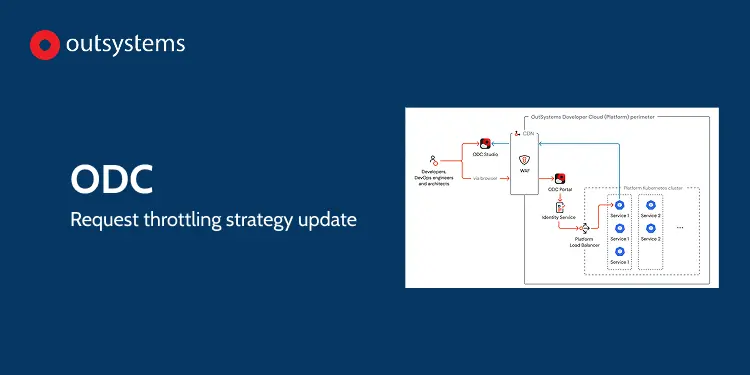 Product Releases and Updates | OutSystems