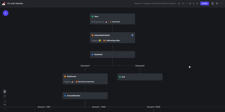 ODC Workflow Revision History | OutSystems