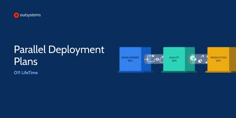 Parallel Deployment | OutSystems