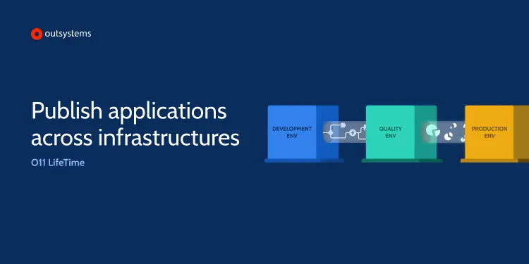 Publish applications across infrastructures | OutSystems Publish applications across infrastructures | OutSystems