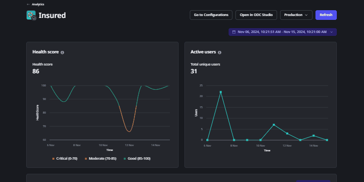 Faster Troubleshooting Web App Usage Data Outsystems