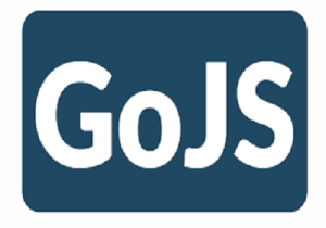 Interactive JavaScript Diagrams (Go JS) - Overview (O11) | OutSystems