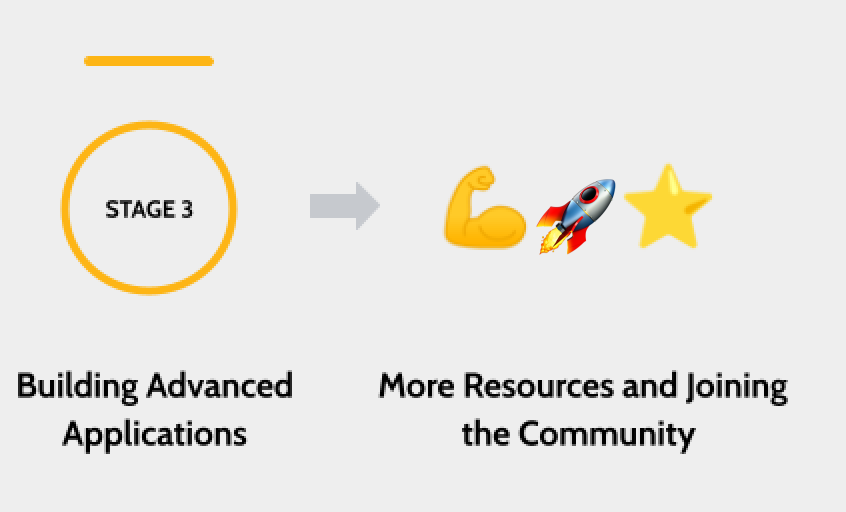 Home [www.outsystems.com]