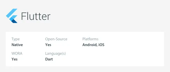 Free Cross-Platform Mobile App Development Tools Compared - 2018