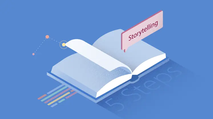 The Five Stages of Successful Storytelling