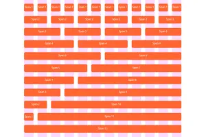 How a Live Style Guide Improves Your Project