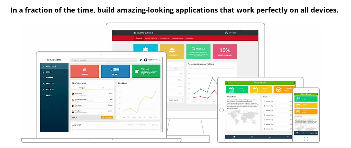 5 Rules to Start a Scalable Front-End Architecture