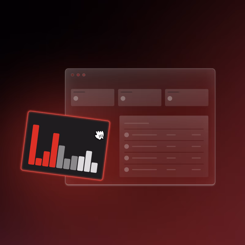 App Analytics for proactive monitoring and troubleshooting
