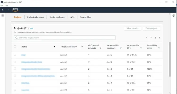 Aws Porting Assistant Framework To Core Migration