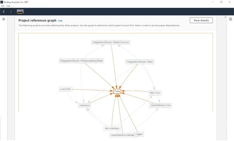 Aws Porting Assistant Framework To Core Migration