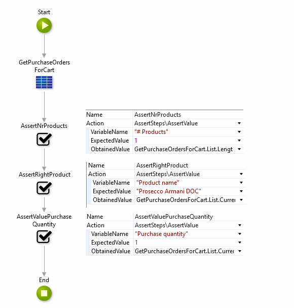 A Guide To Bdd Testing In The Outsystems Low Code Platform