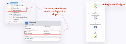 Best Practices For Building Reactive Web Apps With Outsystems