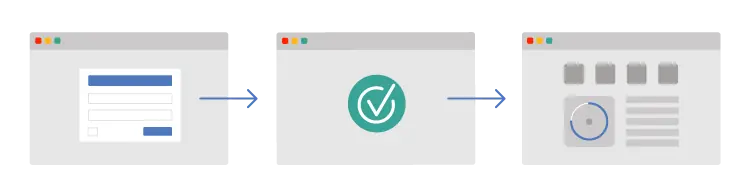 Achieving the Wow Factor with Hi-Fi prototypes