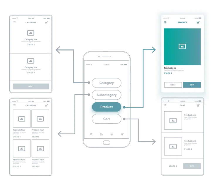 Going for the Clickable Prototype: New Adventures in Lo-Fi