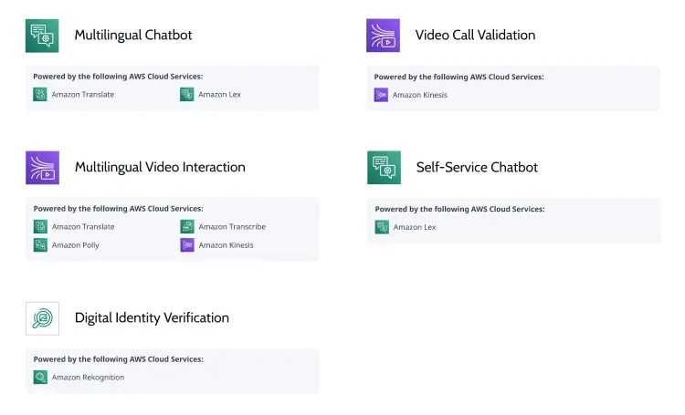 Low-Code and AWS: Cloud Accelerators to Build Apps