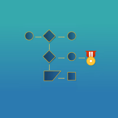 Using Low-Code to Consume a Multipart/Form-Data REST Method
